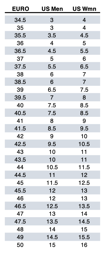 Scarpa Helix Climbing shoes [47EU] - Gearo